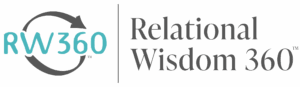 Relational Wisdom 360 | Transform Your Relationships | Ken Sande | Billings, Montana ...